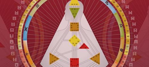 SL-HumanDesignRed - Olivier Turcotte, Thérapeute